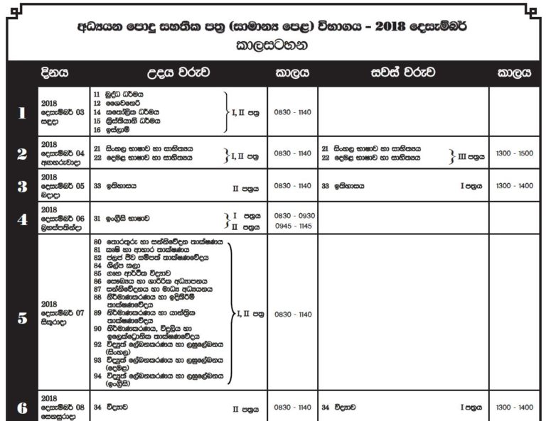 GCE OL 2018 Exam Time Table - Sri Lanka Course